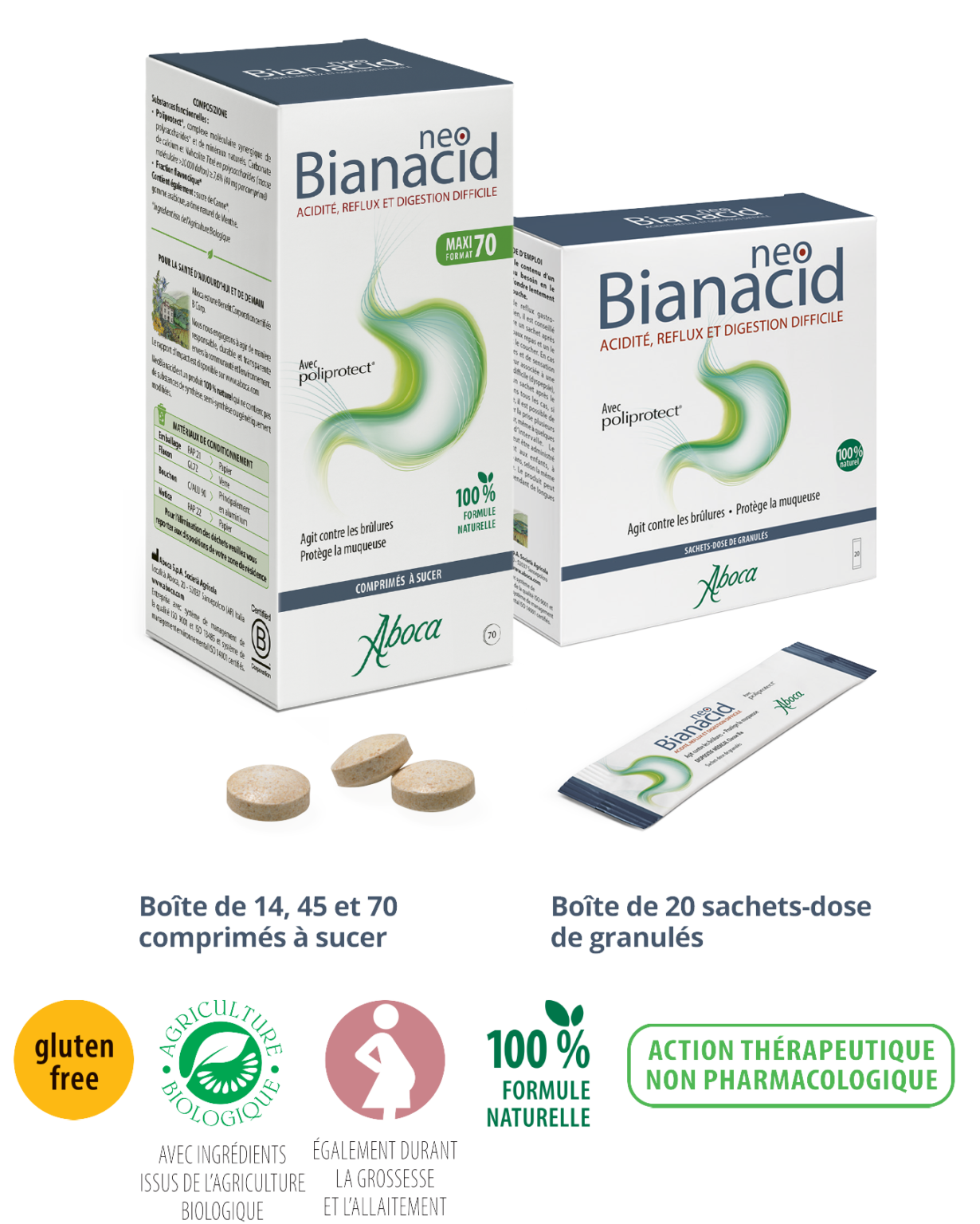 NeoBianacid - NeoBianacid